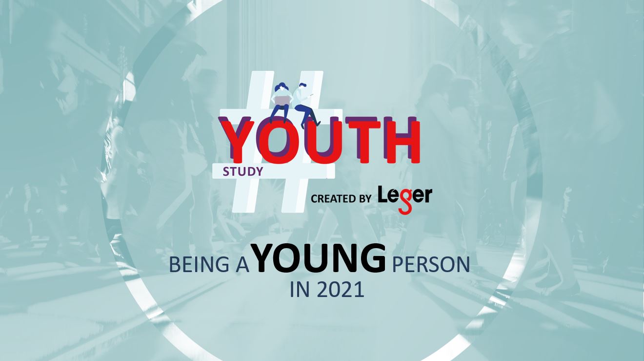 Being a Young Person in 2021: Generation Z and Millennials - Leger